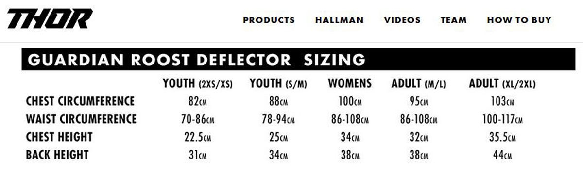 Thor Guardian Roost Deflector/Back Protector (Black)-THR 270